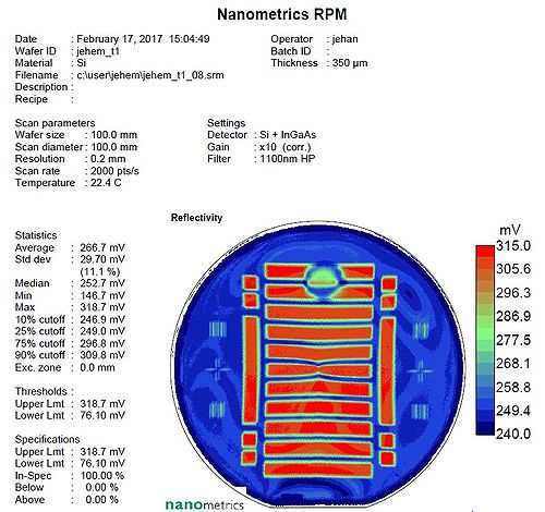 Specific Process Knowledge/Characterization/PL mapper - LabAdviser