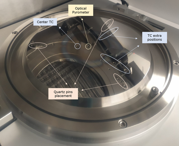 Specific Process Knowledge/Thermal Process/RTP Jipelec 2 - LabAdviser