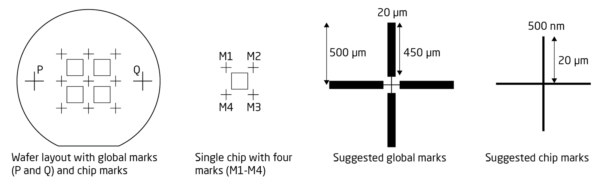 Specific Process Knowledge/Lithography/EBeamLithography/JEOLPatternPreparation - LabAdviser